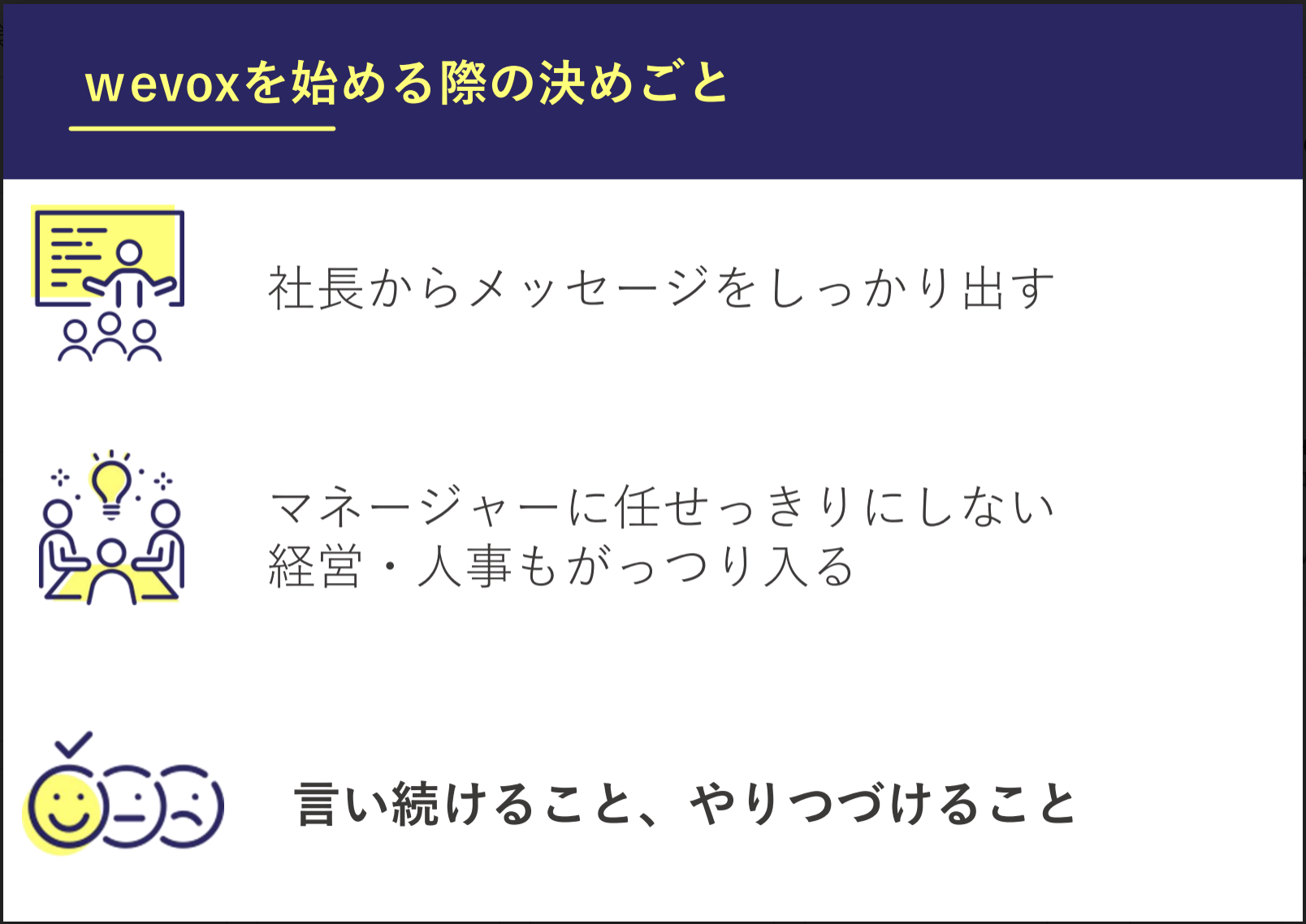 wevox運用で大切なオーナーの心がけは「言い続けること、やり続けること」【イベントレポート】 | 組織改善するならエンゲージメントサーベイ ...